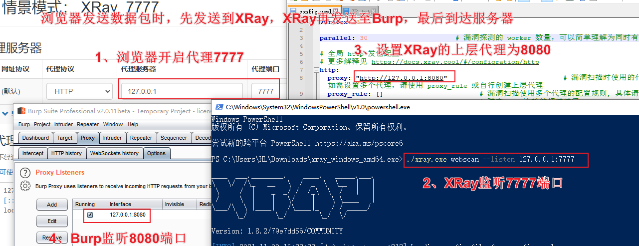 XRay安装使用以及Burp联动_burp与xray联动教程-CSDN博客