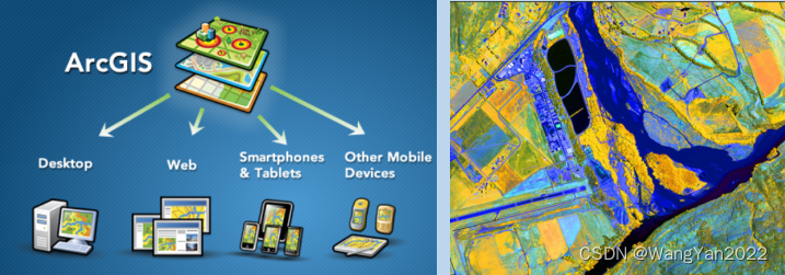 基于GIS探究环境和生态因子对水体、土壤、大气污染物的影响_arcgis分析污染物扩散轨迹图-CSDN博客
