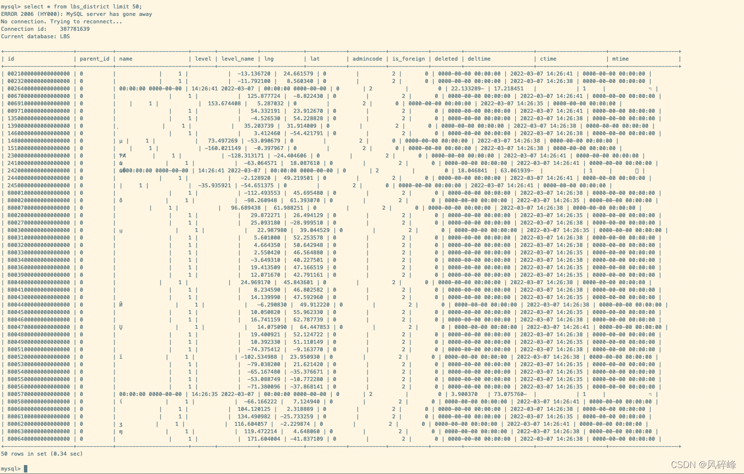 MySQL的一万个细节之被忽略的命令串儿：--default-character-set=utf8-CSDN博客