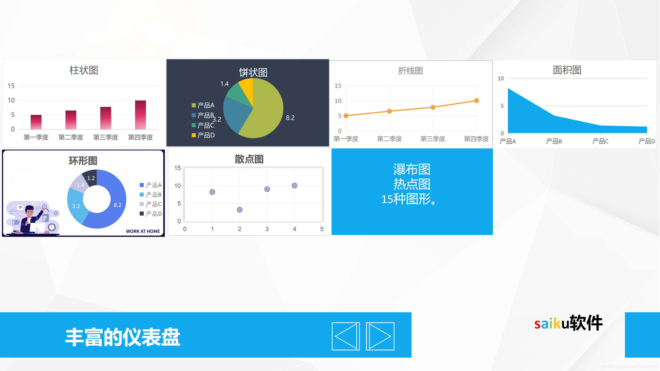 olap软件saiku软件介绍_saiku是什么软件-CSDN博客