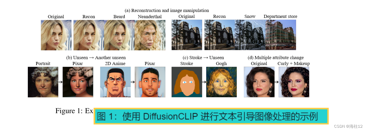 DIFFUSIONCLIP: TEXT-GUIDED IMAGE MANIPULATION USING DIFFUSION MODELS-CSDN博客