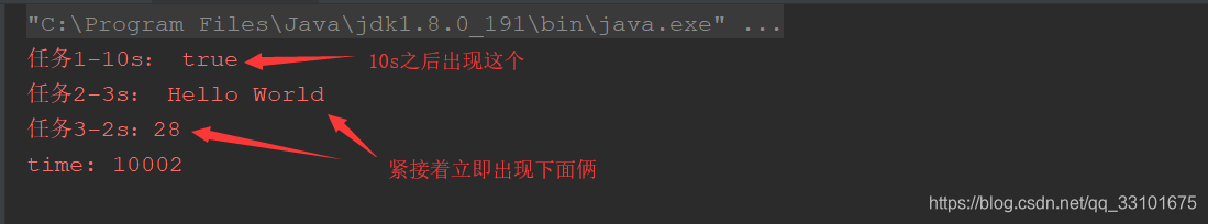JDK.Future.get() ：多线程里获取线程执行结果，异步阻塞问题_java future会阻塞多线程吗-CSDN博客