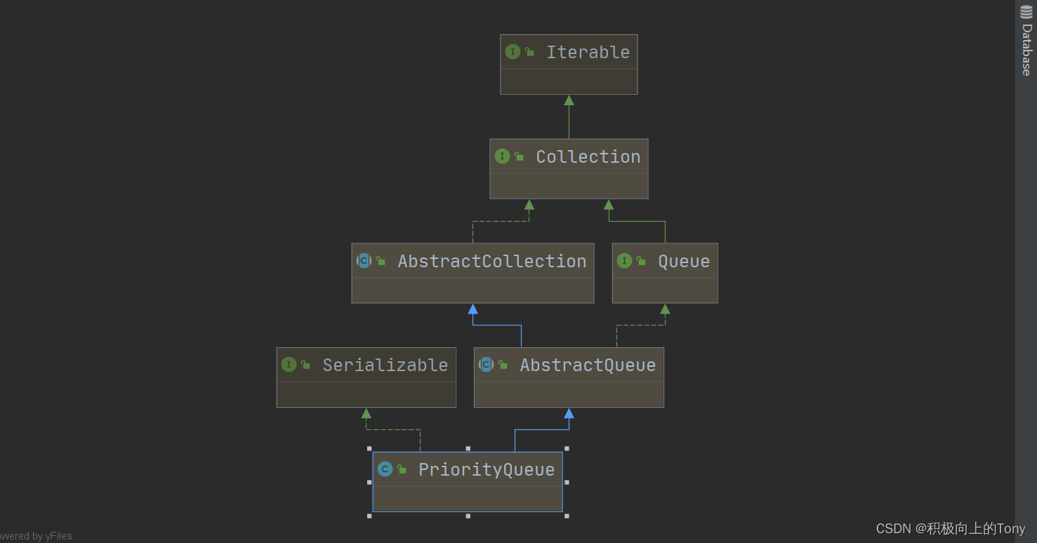 队列(Queue)的分类和相关方法_java poll方法-CSDN博客