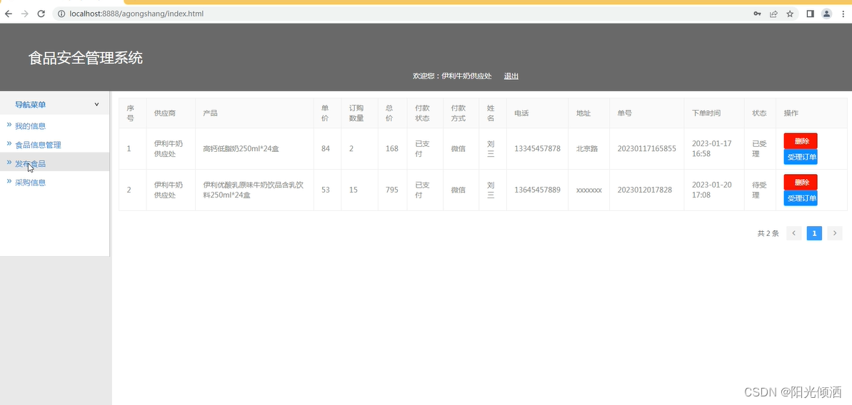 基于javaspringbootvue的食品安全管理系统设计与实现vue 食品安全管理代码 Csdn博客