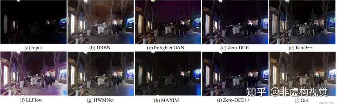 ACM MM 2023 | CLE Diffusion：可控光照增强扩散模型-CSDN博客