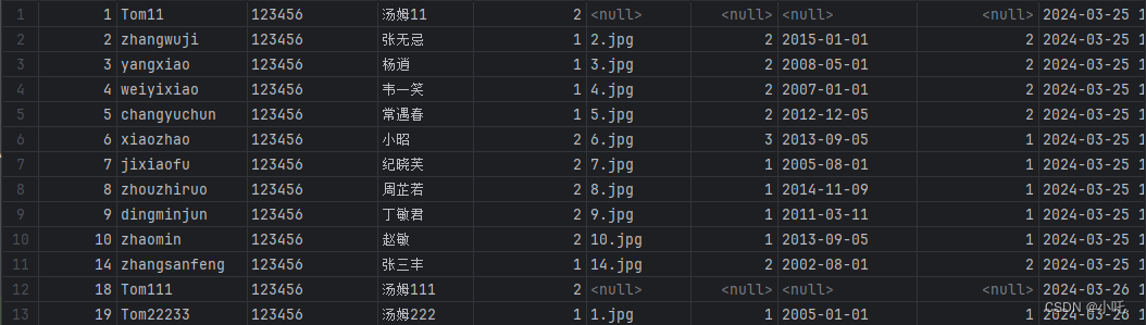 【Mybatis 基础】增删改查(@Insert, @Delete, @Update, @Select)_mybatis delete语句-CSDN博客