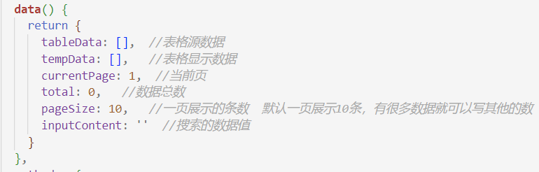 Vue2 Element Ui 实现分页搜索功能vue分页查询怎么实现 Csdn博客