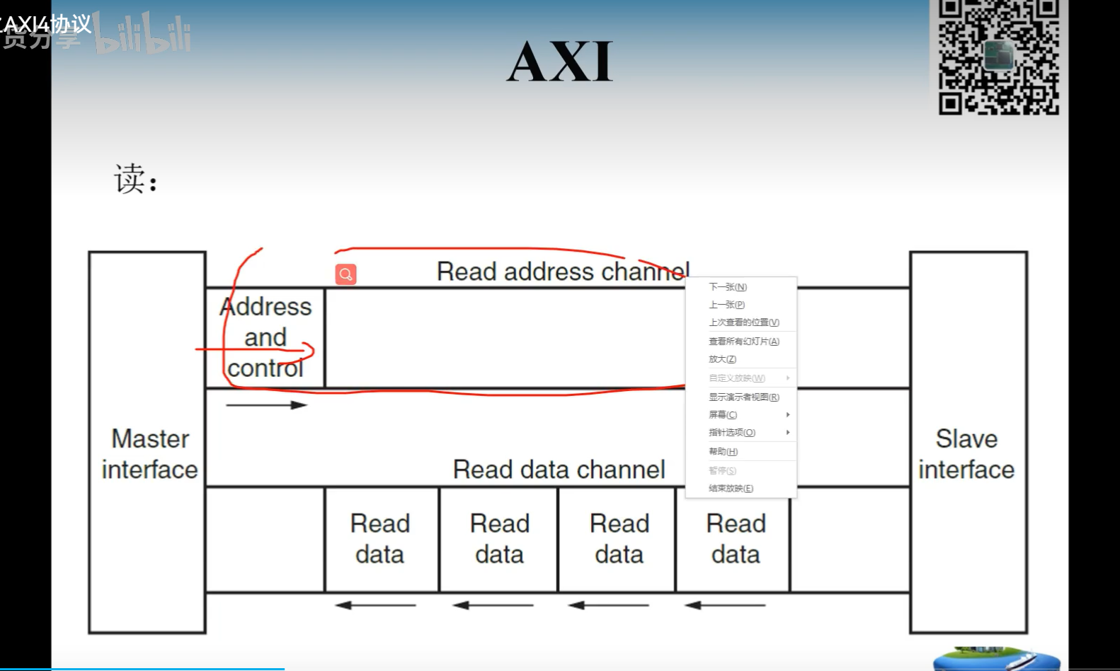 AXI-Stream协议是什么_axi streaming协议-CSDN博客