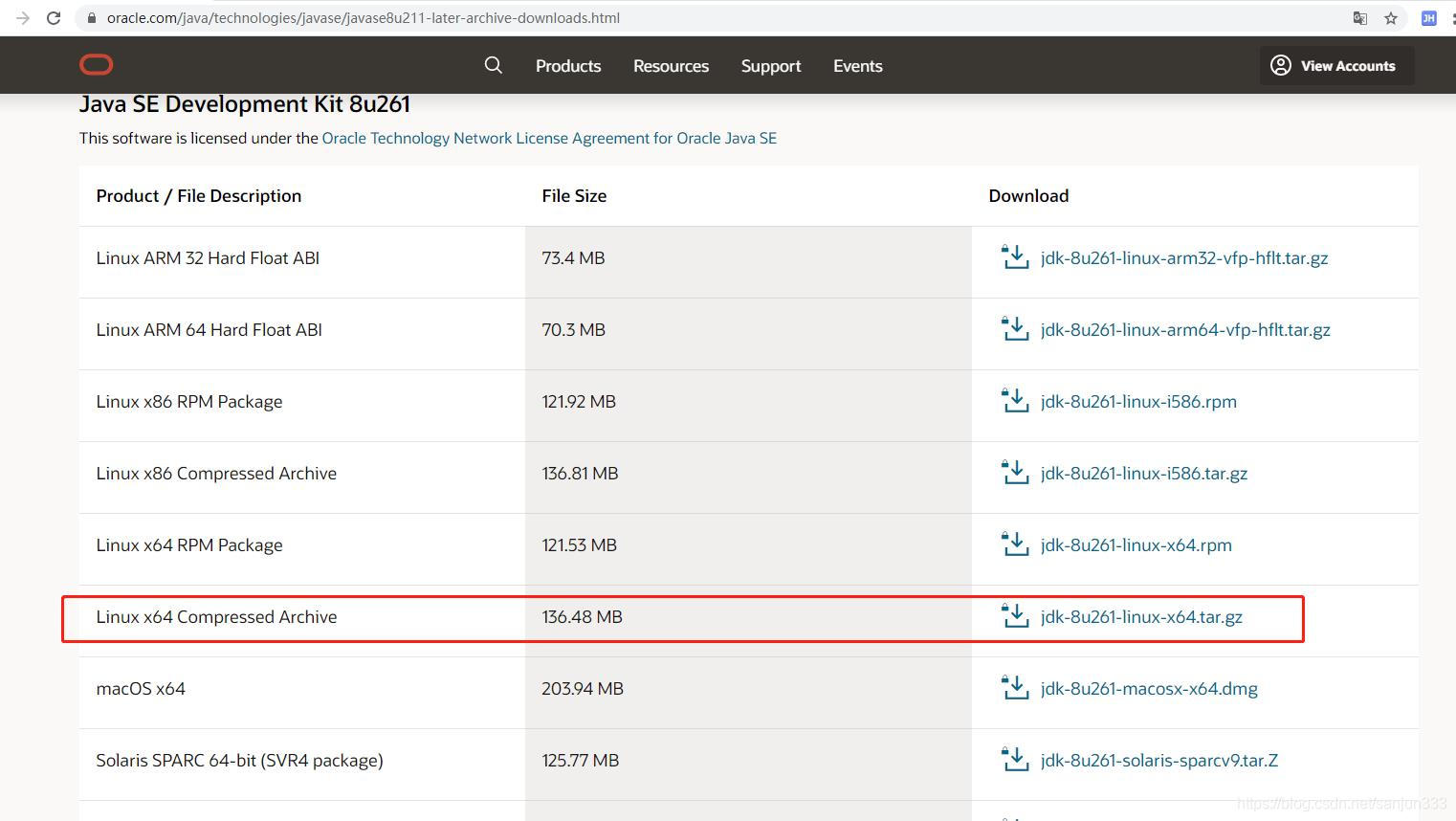 CentOS中安装JDK8------使用JDK的linux版本程序包jdk-8u261-linux-x64.tar.gz_jdk-8u261-linux-x64.tar.gz下载-CSDN博客
