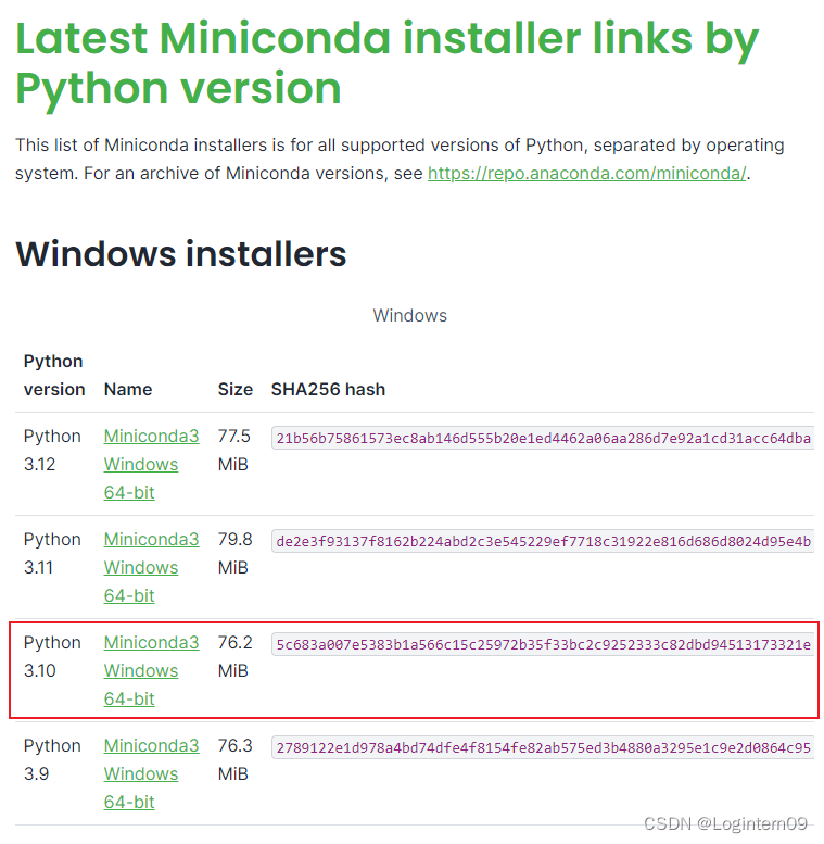 pycharm配置python开发环境—miniconda+black+gitlab_python3.12推荐miniconda-CSDN博客