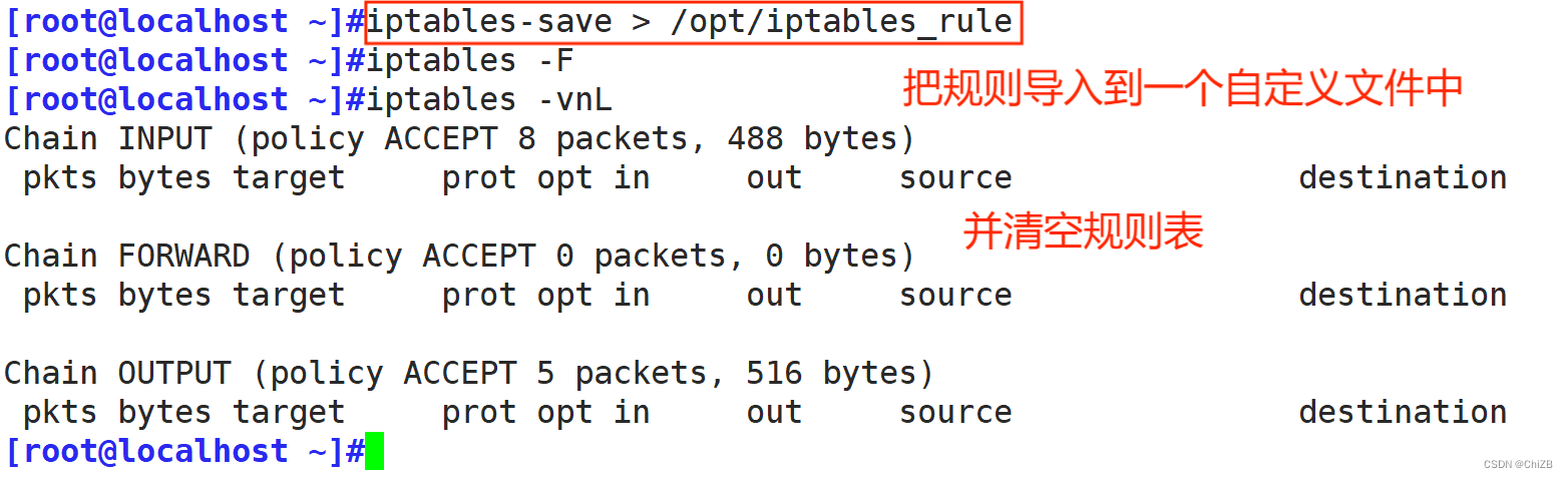 Linux系统iptables扩展_iptables自定义扩展模块-CSDN博客