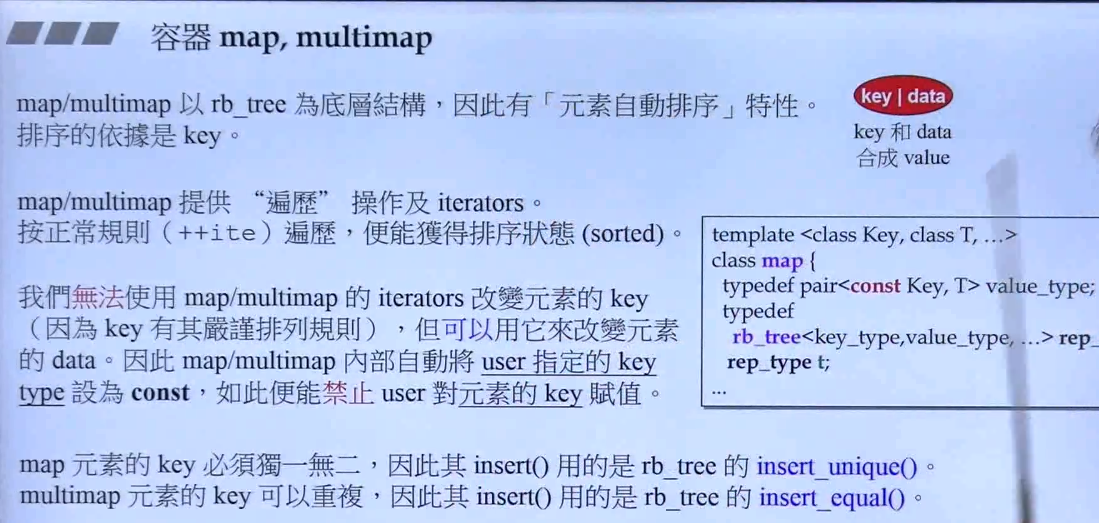map/ multimap容器（键值对）-CSDN博客