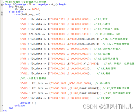 基于FPGA的SD卡音乐播放器之WM8731篇-CSDN博客