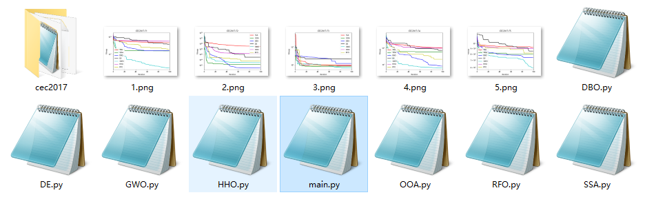 CEC2017（Python）：七种算法（RFO、DBO、HHO、SSA、DE、GWO、OOA）求解CEC2017_列举出omiziff软件的七种算法并简介-CSDN博客