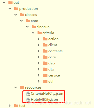java从jar包中读取资源文件_java读取jar包里的文件-CSDN博客