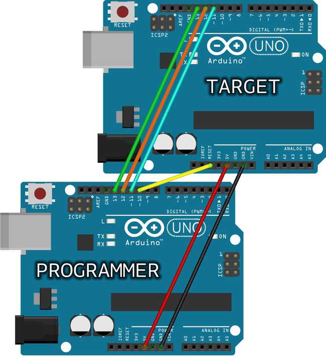 Arduino 作为 Isp 和 Arduino 引导加载程序 Csdn博客