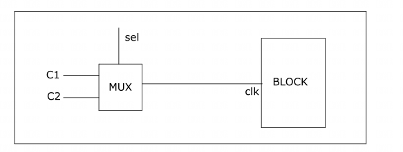 设计约束指南：SGDC脚本详解与 CDC 实战-CSDN博客