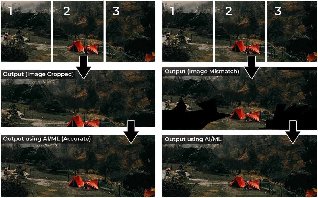 视频拼接+AI/ML —— 多年来改变了格局_ai 多摄像头重叠区拼接-CSDN博客