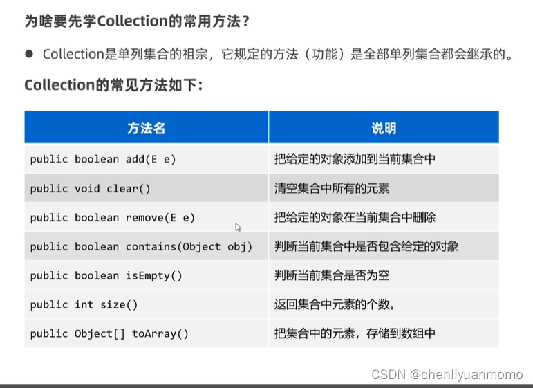 Java集合框架：Collection,ArrayList,HashSet及遍历方法详解-CSDN博客