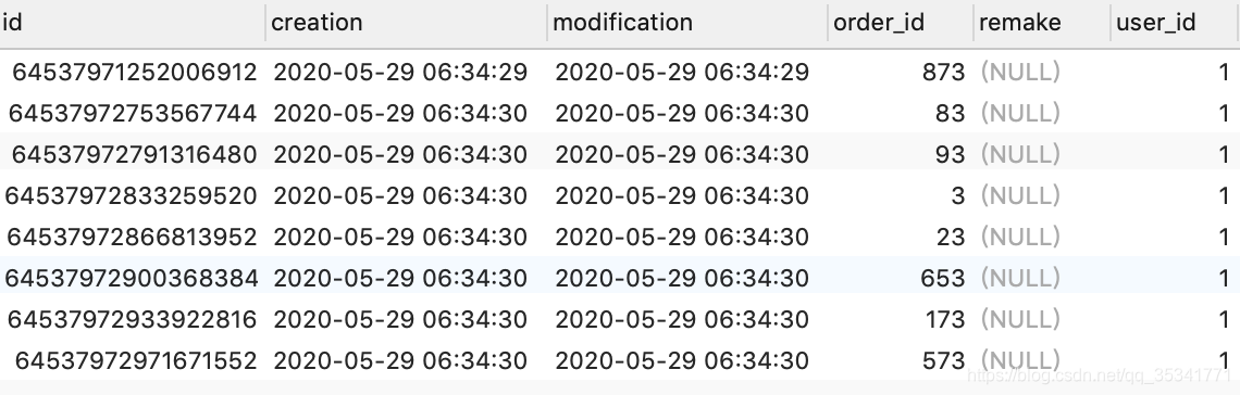JPA中使用 @GenericGenerator 自定义方式 生成 主键 ID-CSDN博客