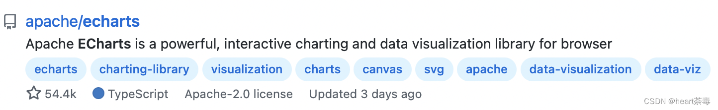 Android最火的框架系列（十三）MpAndroidChart-CSDN博客