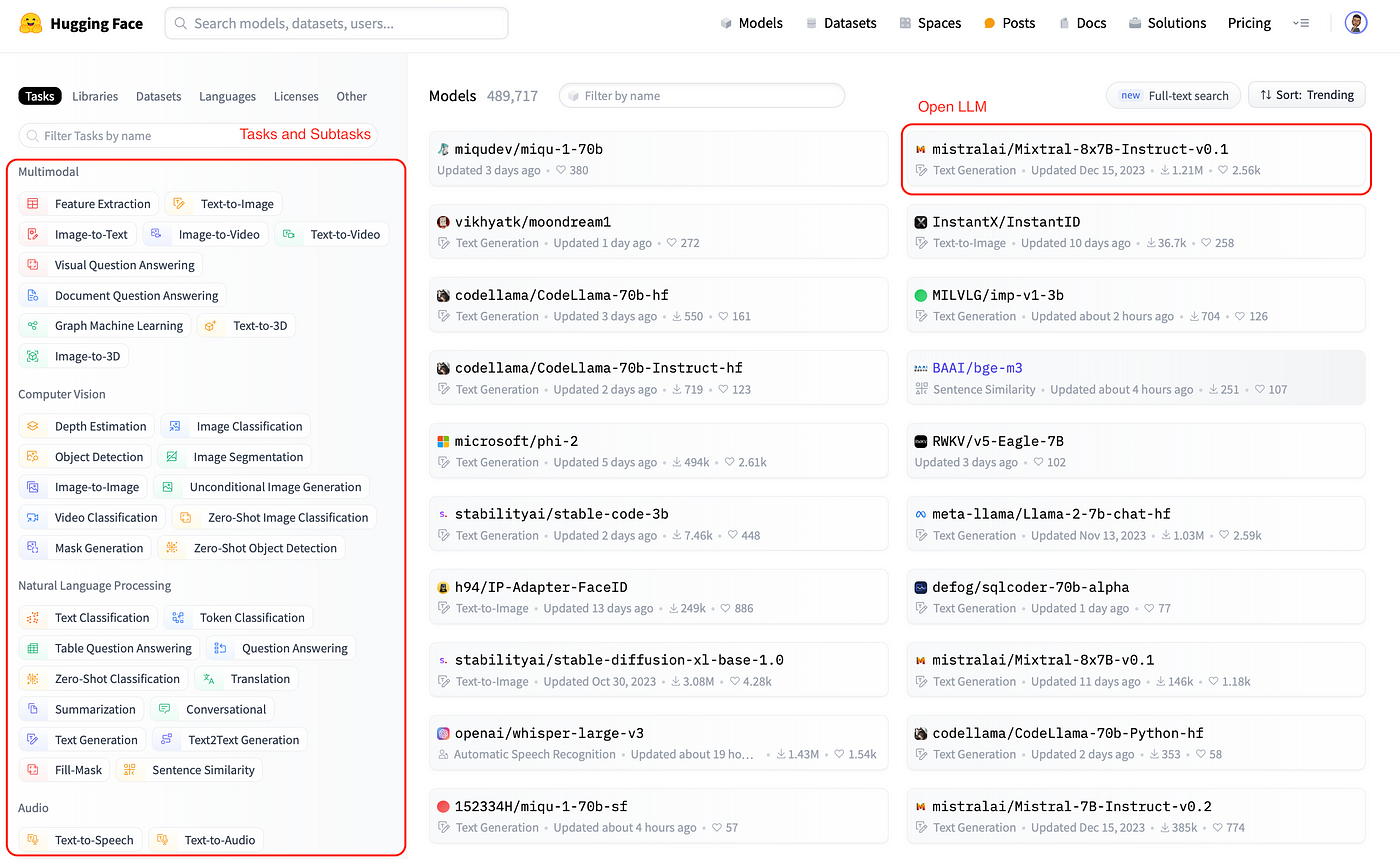 Transformers Pipeline: NLP任务的全面指南_transformers.pipeline-CSDN博客