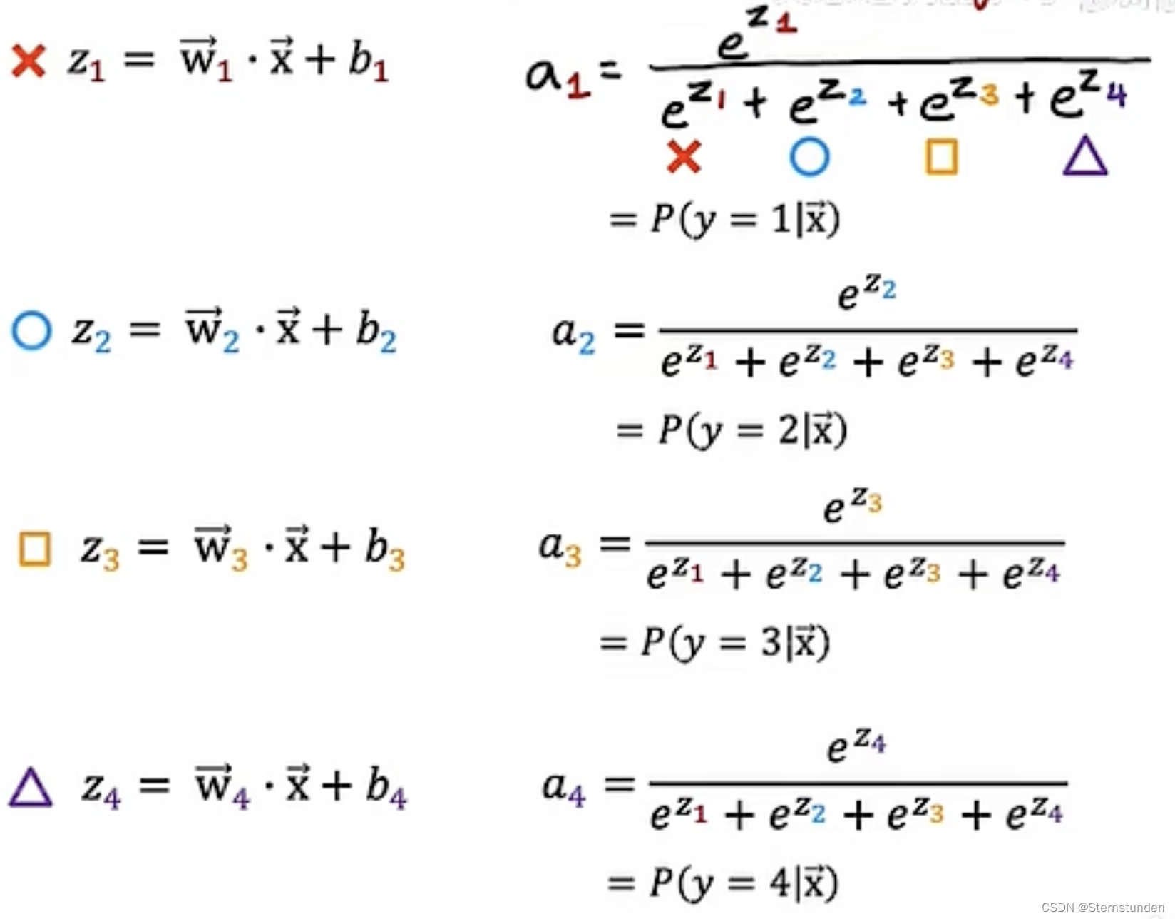 「机器学习」softmax解决多类问题多类可以使用softmax方法进行处理 Csdn博客