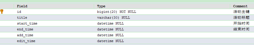 SpringBoot+MyBatisPlus 自动填充字段 MetaObjectHandler 不生效问题 坑_spring boot_一夜十次郎-华为开发者空间