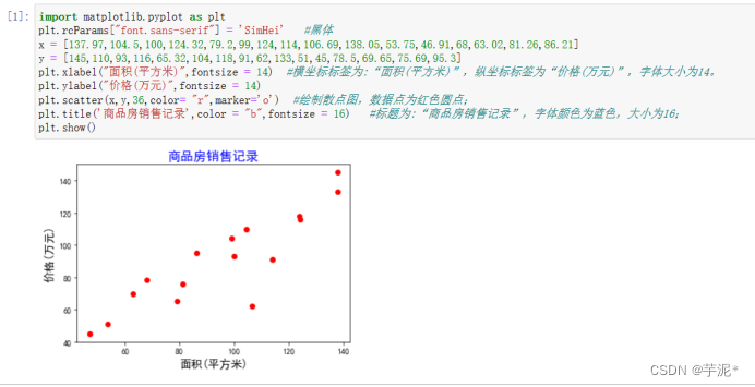 【神经网络】tensorflow实验4--Matplotlib数据可视化_绘制房价直方图matplotlib怎么分析-CSDN博客