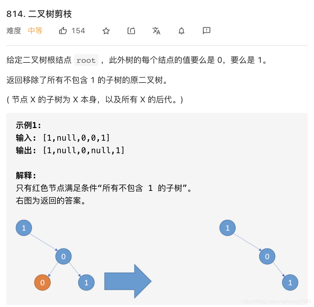 Leetcode 814 二叉树剪枝 二叉树递归)leftnullptr Csdn博客