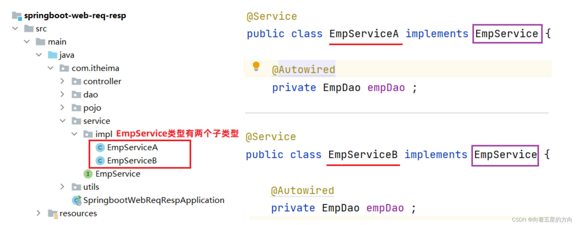 SpringBoot之IOC&DI的详细解析_springboot ioc和di-CSDN博客