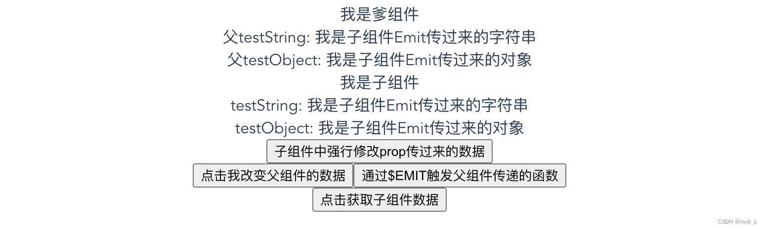 Vue组件之间的传值、回调函数的使用vue回调函数如何使用 Csdn博客