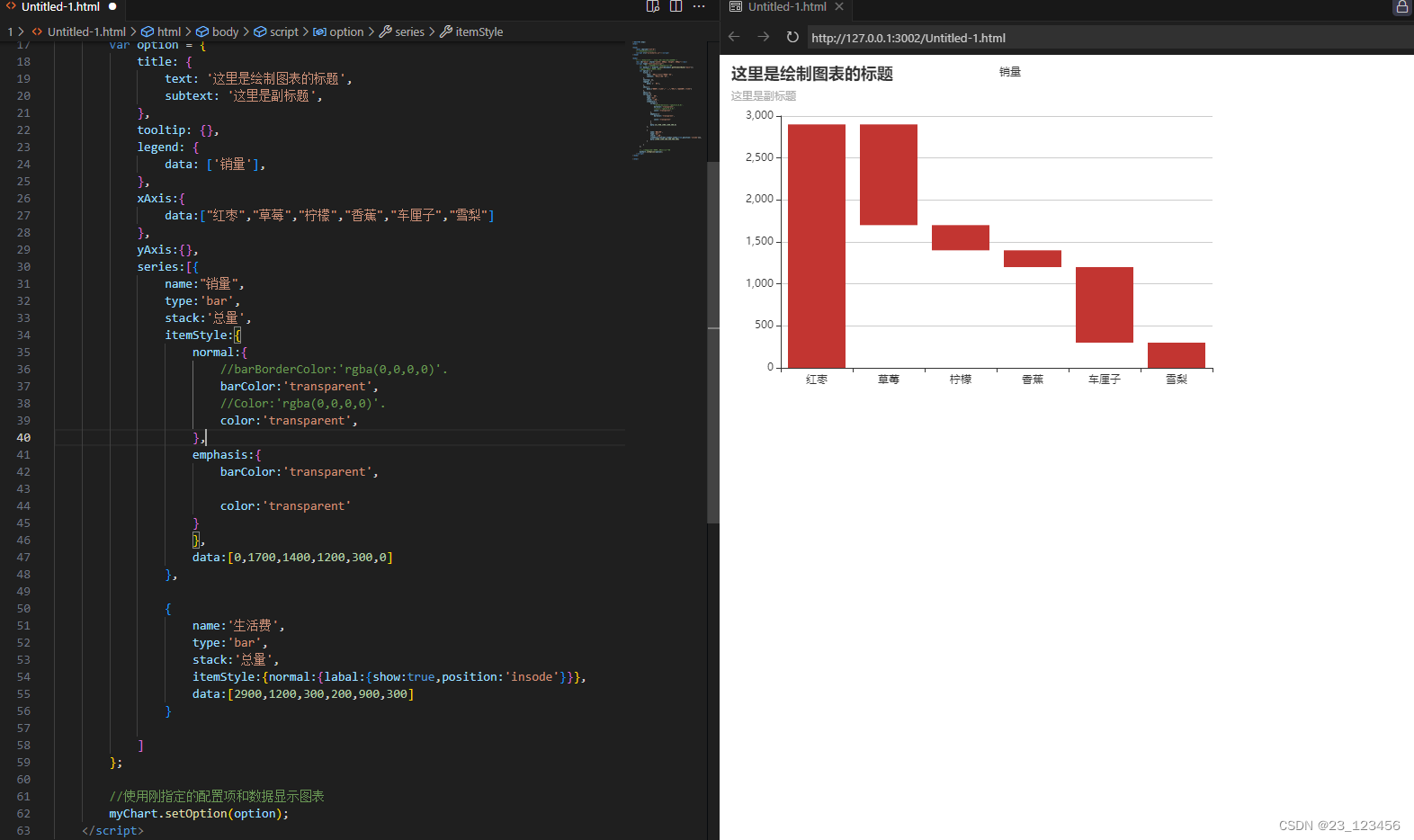 ECharts图表代码案例_echarts.js脚本-CSDN博客