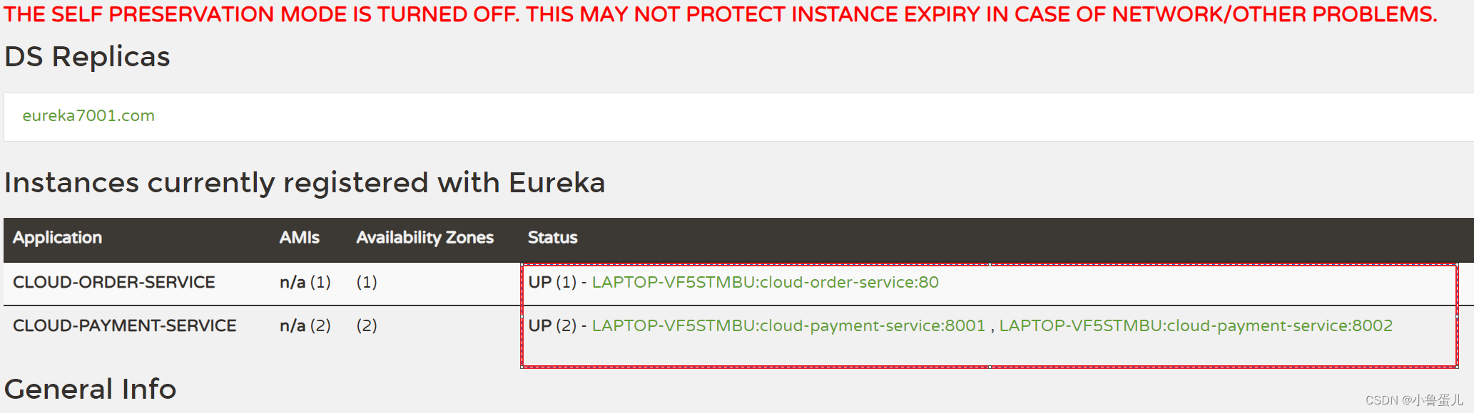 SpringCloud学习笔记（二）Eureka 服务注册与发现_fetch-registry-CSDN博客