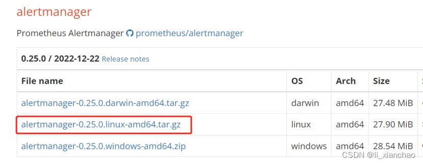 性能监控平台搭建（Prometheus+Grafana+Postgre_exporter+altermanager）_grafana postgre-CSDN博客