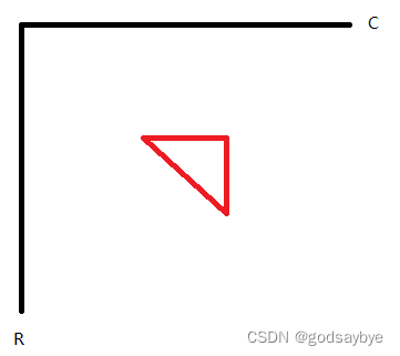 Halcon算子学习1_halcon gen开头指令-CSDN博客
