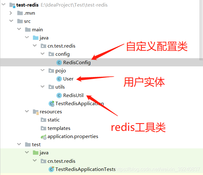 SpringBoot整合Redis加上自定义的redis工具类_自定义 redisproperties-CSDN博客