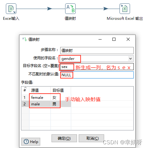 Kettle（八）：转换控件(Concat fields、值映射、增加常量、增加序列、字段选择)、流程控件（Switch / case、过滤字段）、连接控件（记录关联（笛卡尔输出）、记录集连接 ...