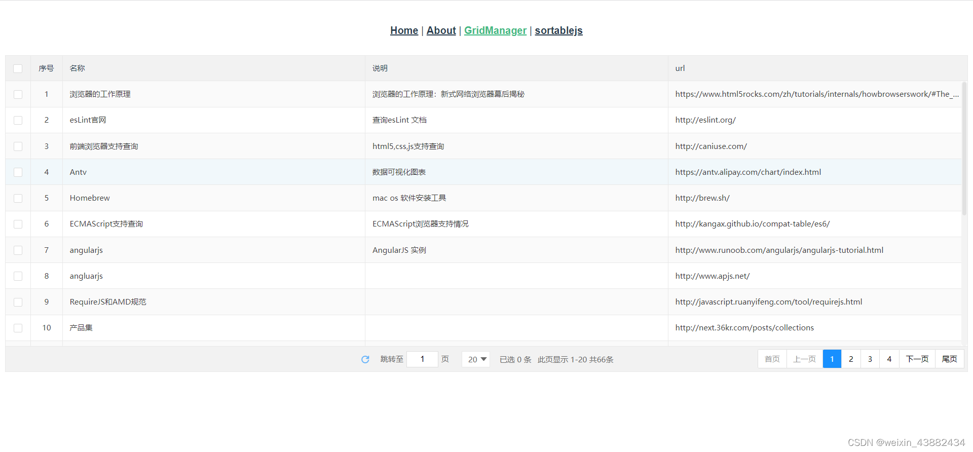 前端elementui表格拖拽sortablejs避坑，vue2前端表格列拖拽解决方案_element表格拖拽-CSDN博客