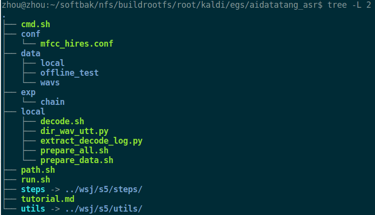 让kaldi在Linux开发板上运行起来~ (测试运行篇)_singularity shell kaldi.simg error : could not vir-CSDN博客