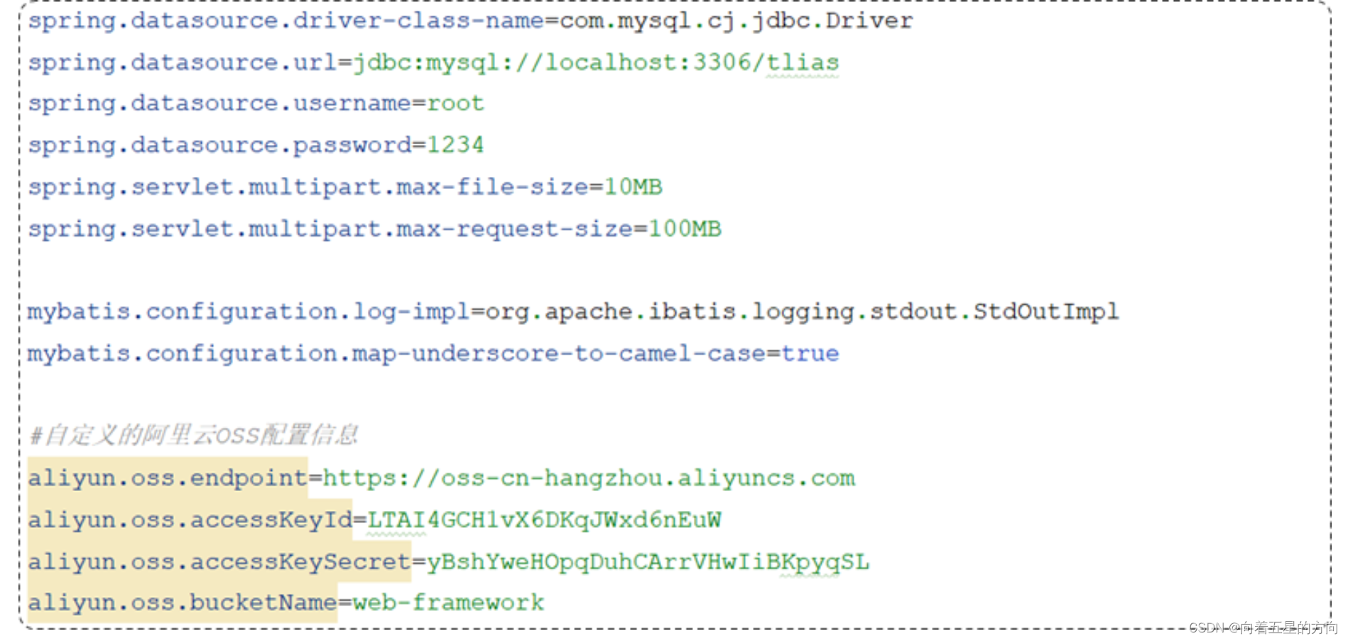 Javaweb之SpringBootWeb案例之yml配置文件的详细解析_springboot yml web-CSDN博客