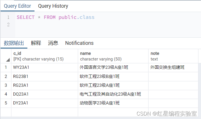 PostgreSQL11 | 视图_pgsql 月份表-CSDN博客