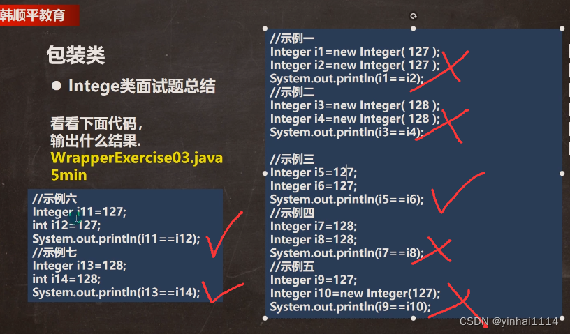 【java学习笔记】48 八大常用wrapper类(包装类)java Wrapper Csdn博客