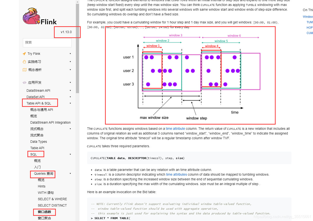 flink cumulate window 累计窗口对迟到数据的处理-CSDN博客