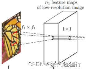 图像处理入门：SR超分辨率——基于深度学习_vdsr-CSDN博客