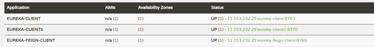 ribbon的超时全局配置和指定服务配置_ribbon.connecttimeout-CSDN博客