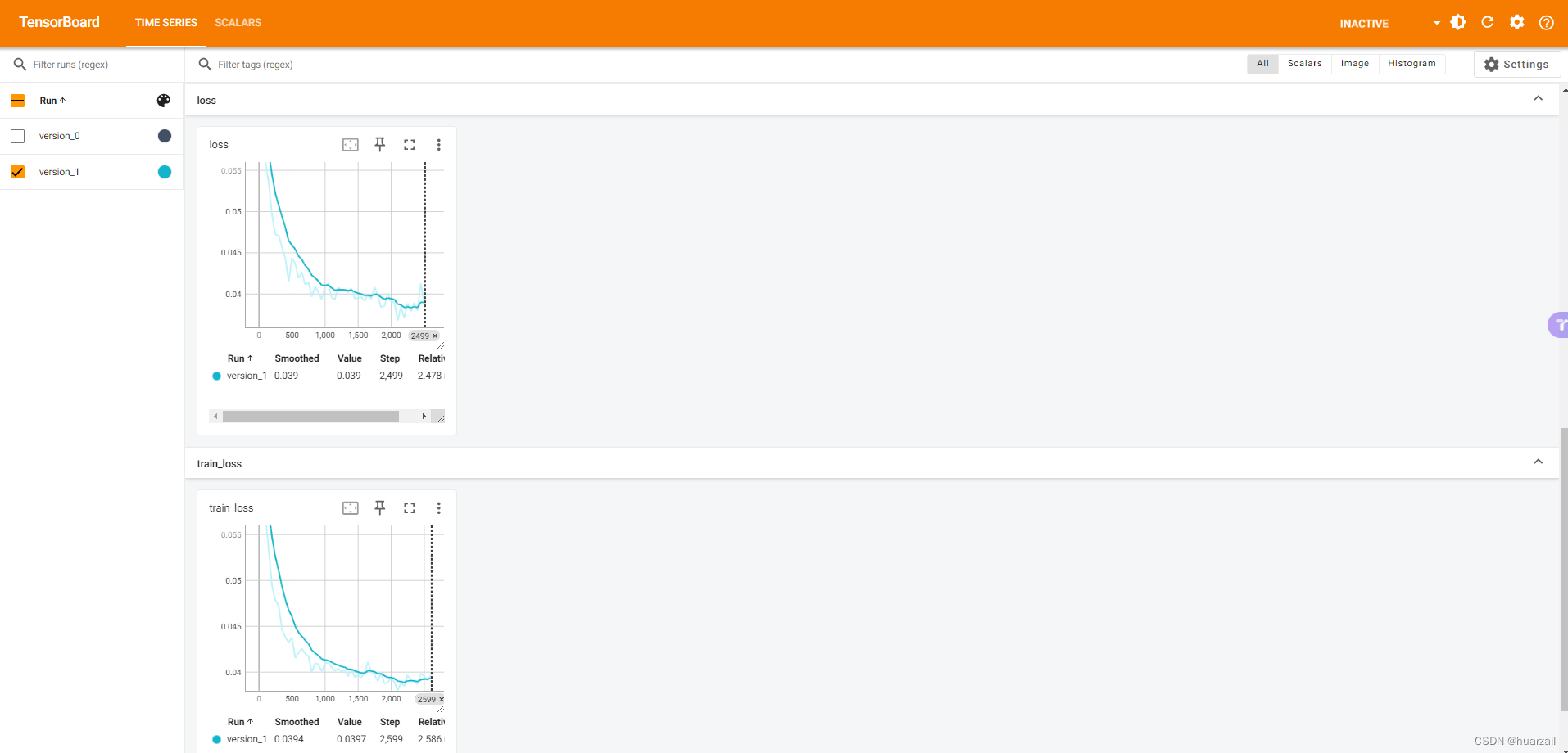 Pytorch Lighting使用教程(mnist为例)pytorch Lightning Csdn博客 9241