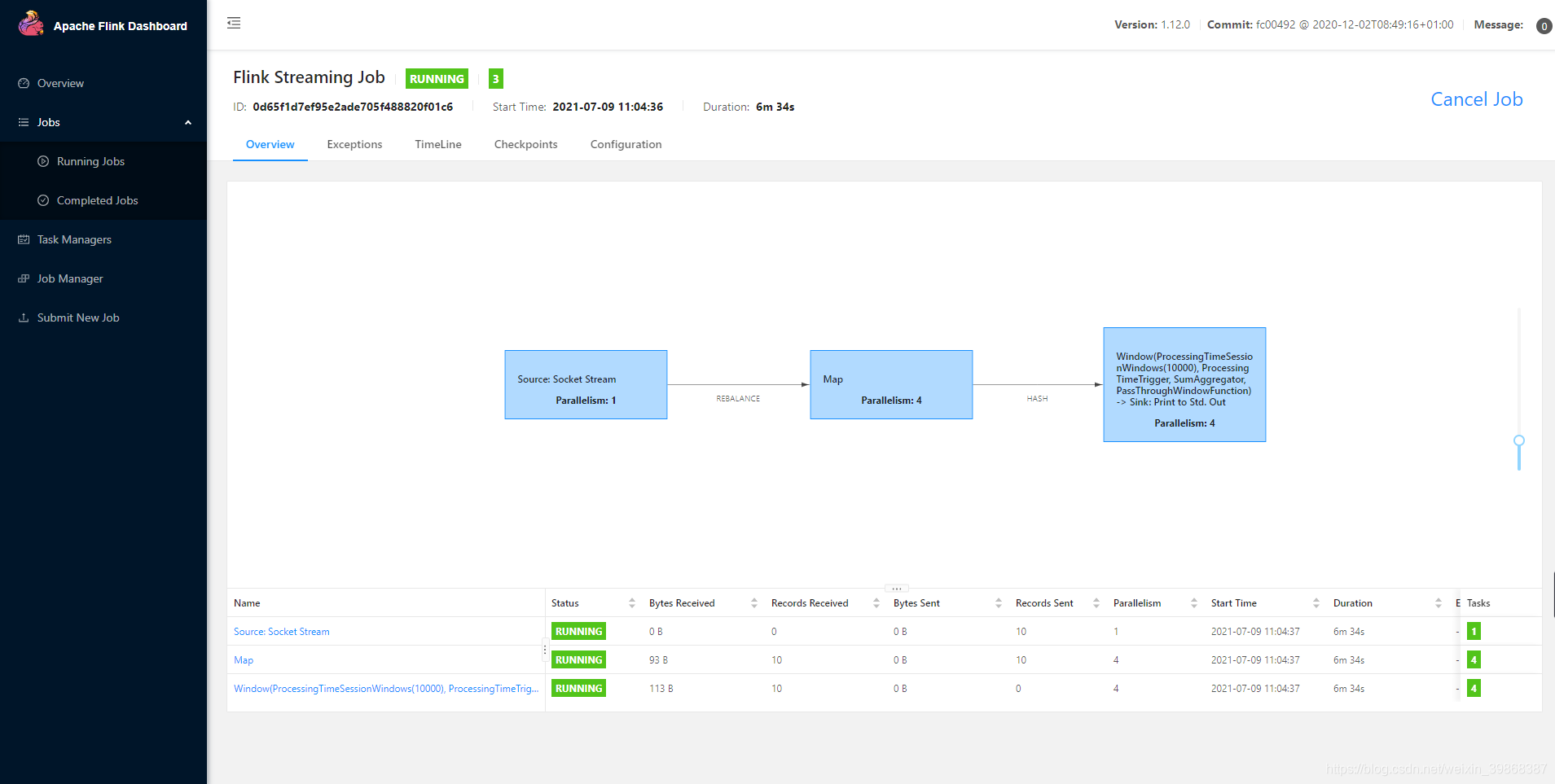 基于flink的会话窗口的api实现_flink先keyby后接会话窗口-CSDN博客