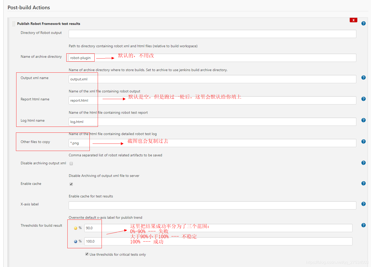 Robot Framework Selenium UI自动化测试 --- 实战篇_山豆根行者 ui-CSDN博客