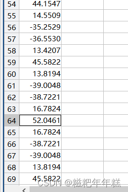 C语言编写MATLAB中的xcorr相关函数-CSDN博客